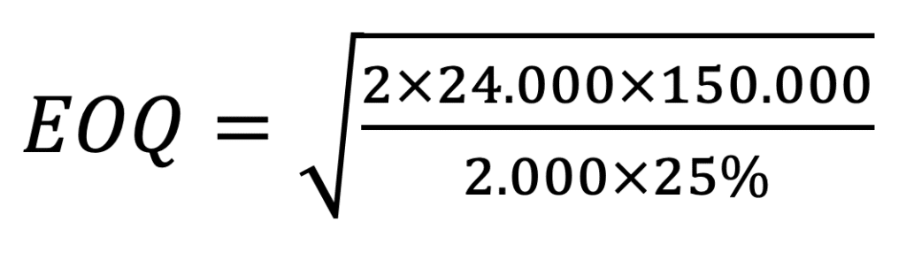 √ Economic Order Quantity: Pengertian, Unsur, Rumus & Mekanismenya